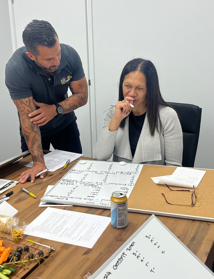 What to Expect from Mind Gym | JMT Facility